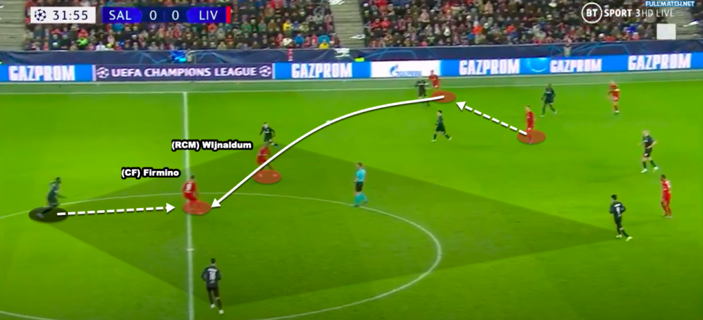 How Jürgen Klopp Dominated the Premier League: Liverpool 2019/20 ...