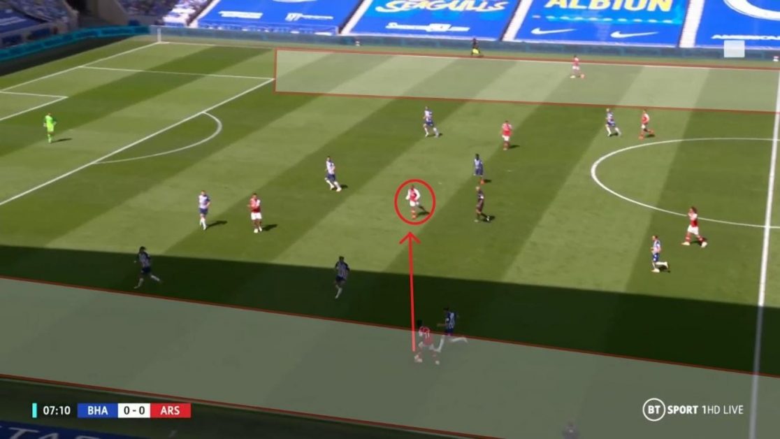 Where is Bukayo Saka’s Best Position? – Breaking The Lines