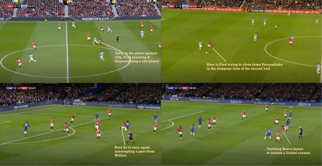 The Best Defensive Midfielders of the 2019/20 Premier League Season ...