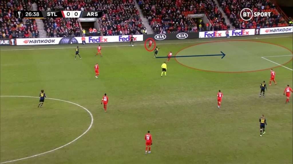 Where is Bukayo Saka’s Best Position? – Breaking The Lines