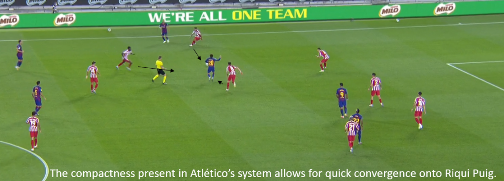 Why the 4-4-2 Is the Go-To Defensive Shape - Breaking The Lines