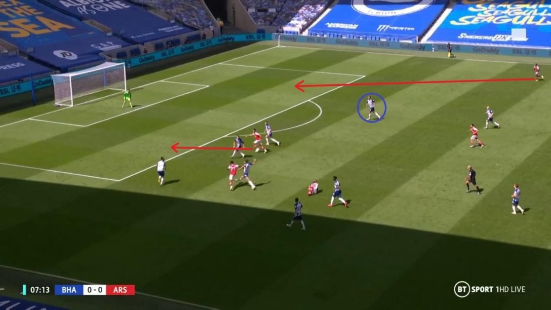 Where is Bukayo Saka’s Best Position? – Breaking The Lines