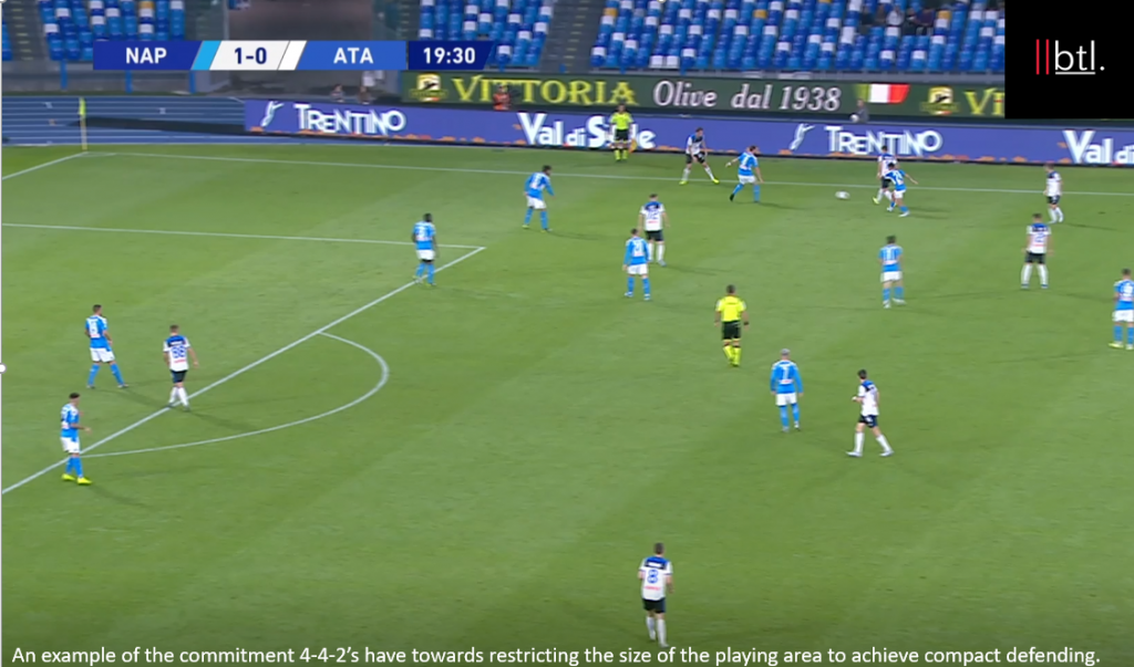 Why the 4-4-2 Is the Go-To Defensive Shape - Breaking The Lines