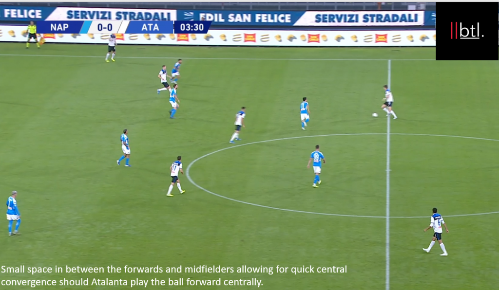 Why the 4-4-2 Is the Go-To Defensive Shape - Breaking The Lines