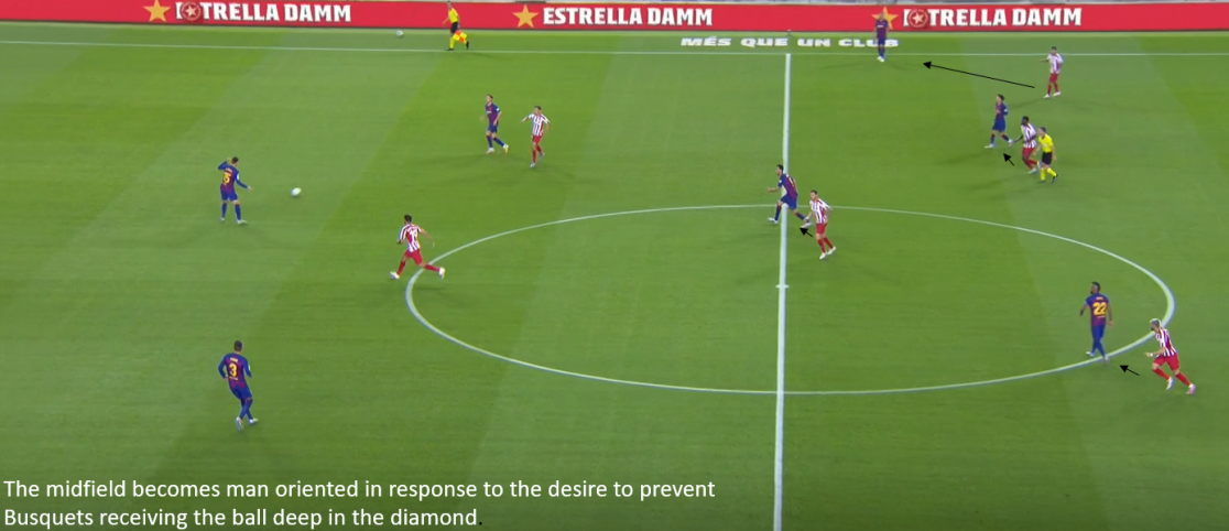Why the 4-4-2 Is the Go-To Defensive Shape - Breaking The Lines