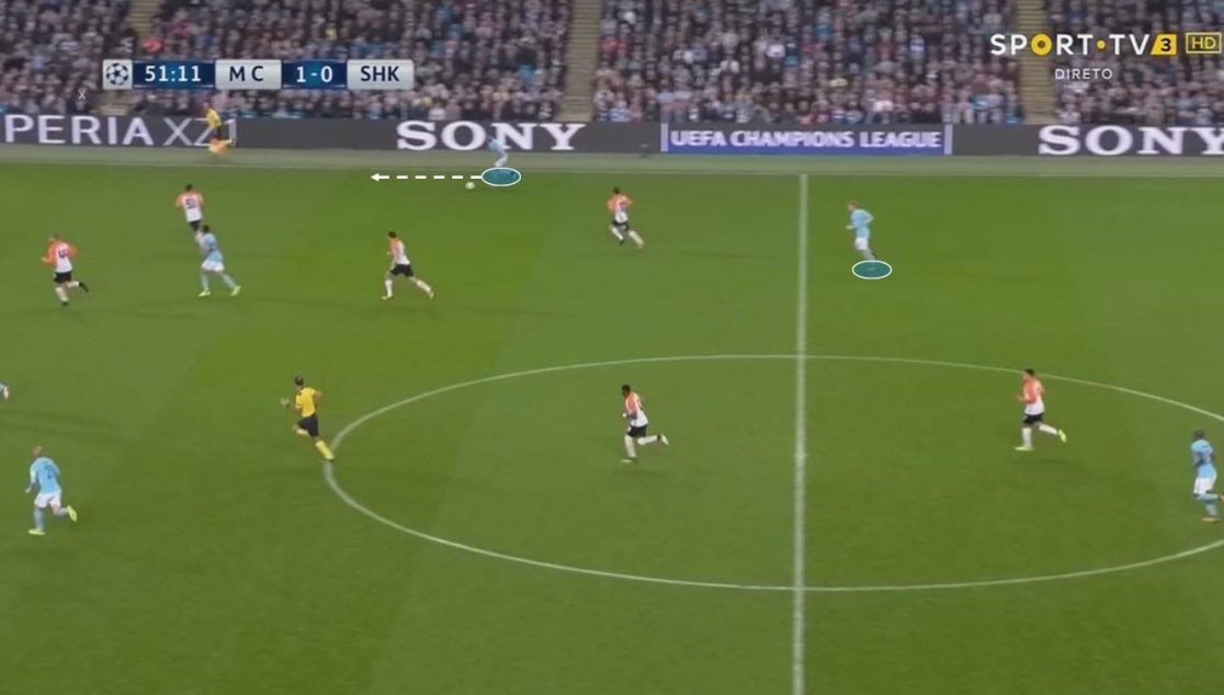 What is Positional Play? – Breaking The Lines