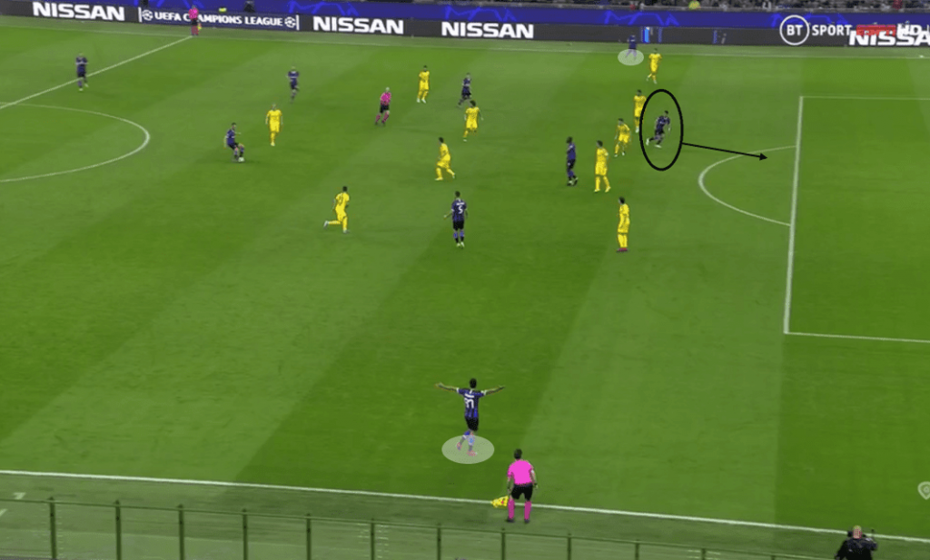 What is Positional Play? – Breaking The Lines