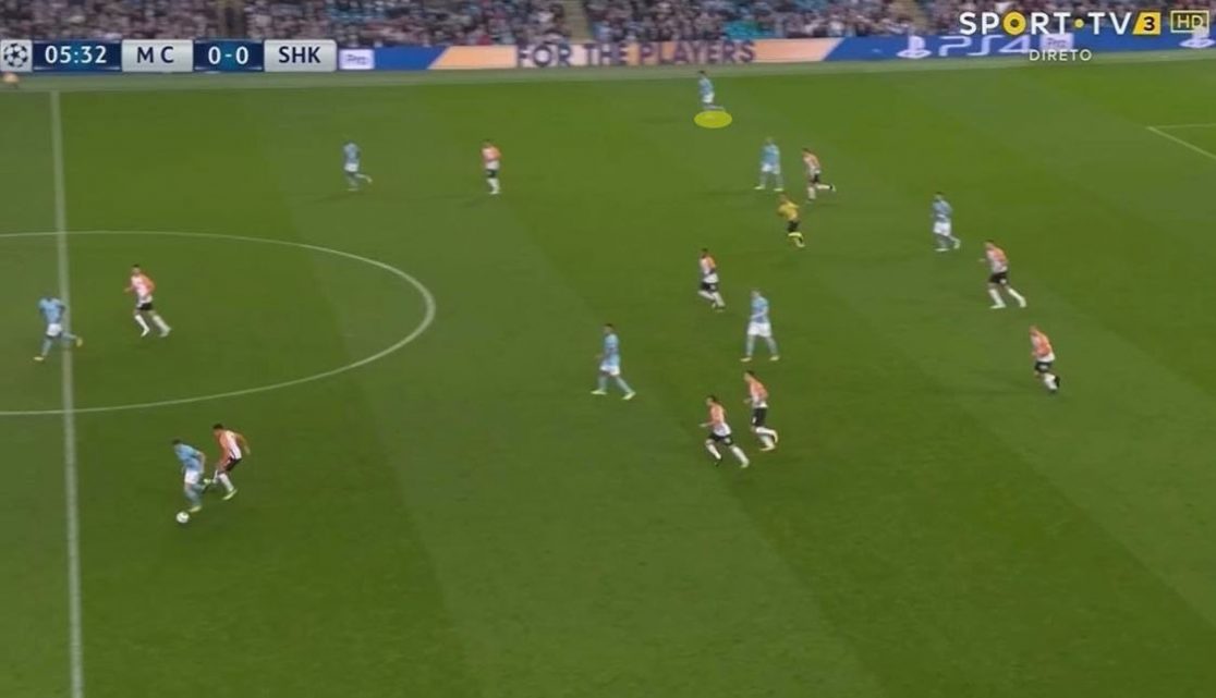 What is Positional Play? – Breaking The Lines