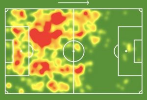 Player Analysis: William Saliba – Breaking The Lines