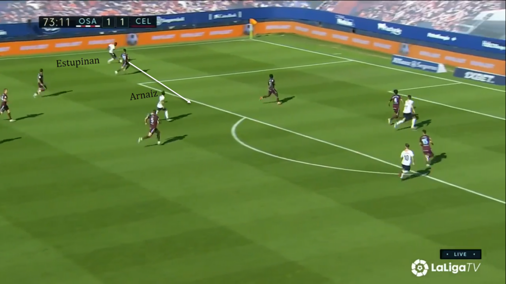 Player Analysis: Pervis Estupiñán - Breaking The Lines