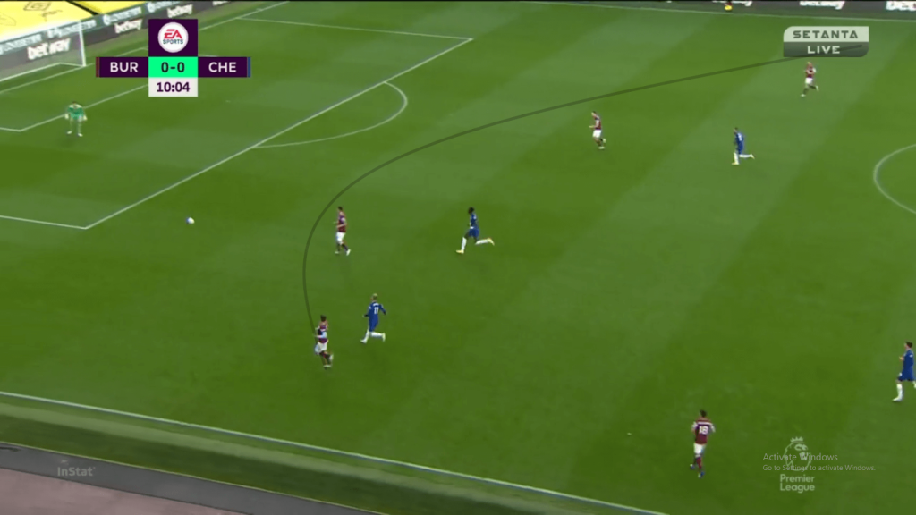 Finding Mason Mount’s Best Position - Breaking The Lines