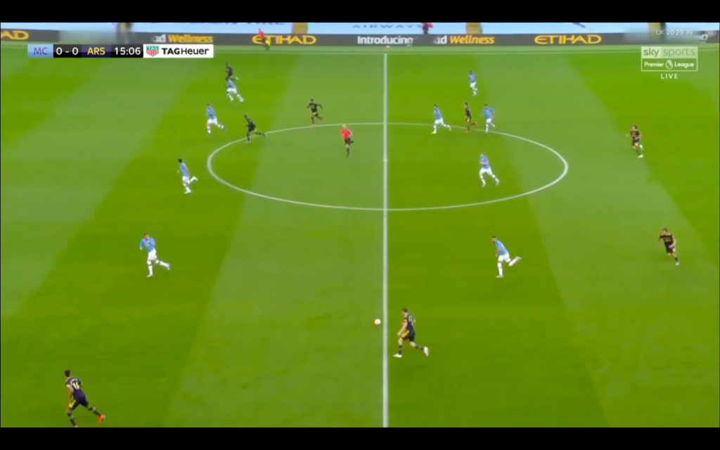 Dissecting the Ins and Outs of Build-up Play – Breaking The Lines