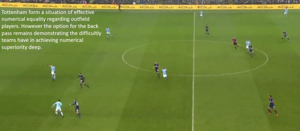 Conceptualising Superiorities in Football – Breaking The Lines