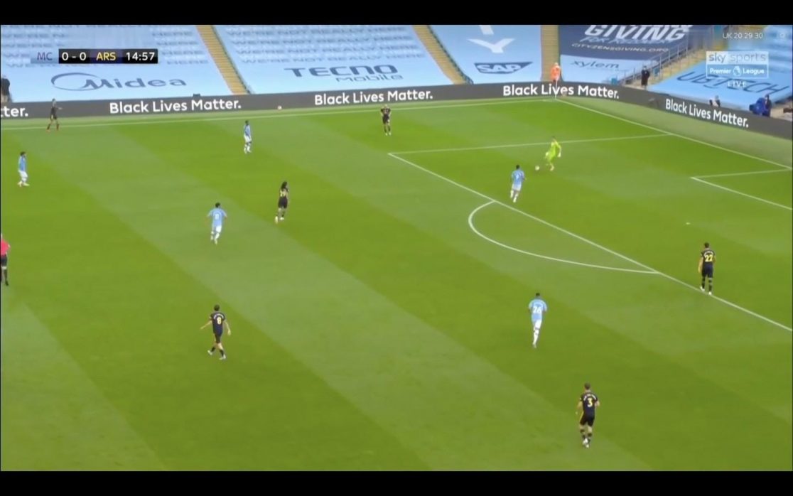 Dissecting the Ins and Outs of Build-up Play - Breaking The Lines