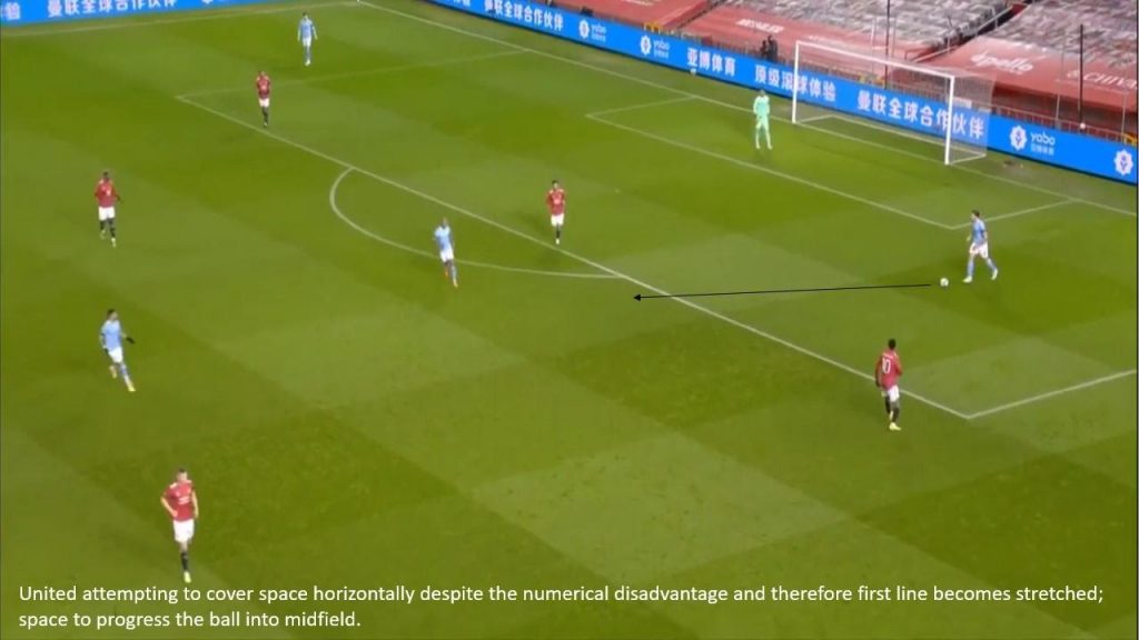 Tactical Analysis: Manchester City’s Recent Build-Up Patterns ...