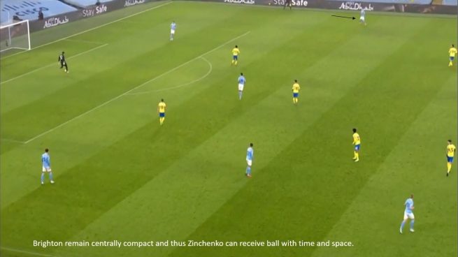 Tactical Analysis: Manchester City’s Recent Build-Up Patterns ...