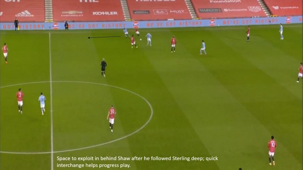 Tactical Analysis: Manchester City’s Recent Build-Up Patterns ...