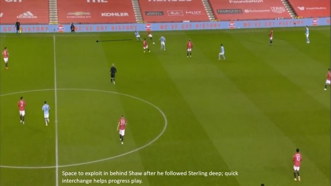 Tactical Analysis: Manchester City’s Recent Build-Up Patterns ...