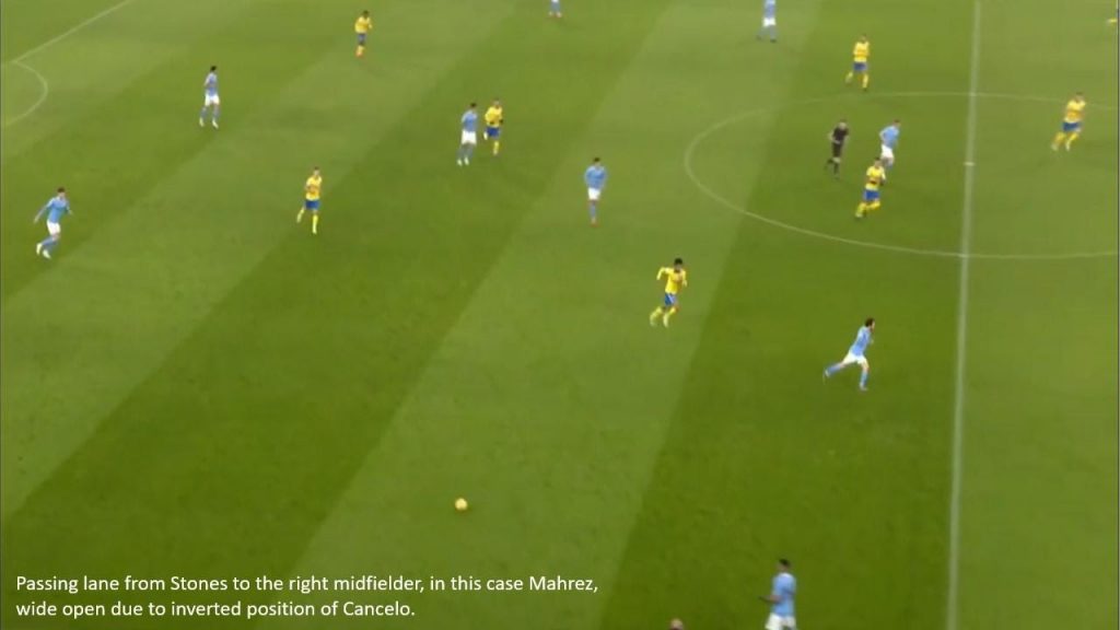 Tactical Analysis: Manchester City’s Recent Build-Up Patterns ...
