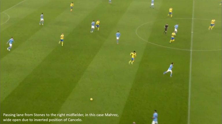 Tactical Analysis: Manchester City’s Recent Build-Up Patterns ...