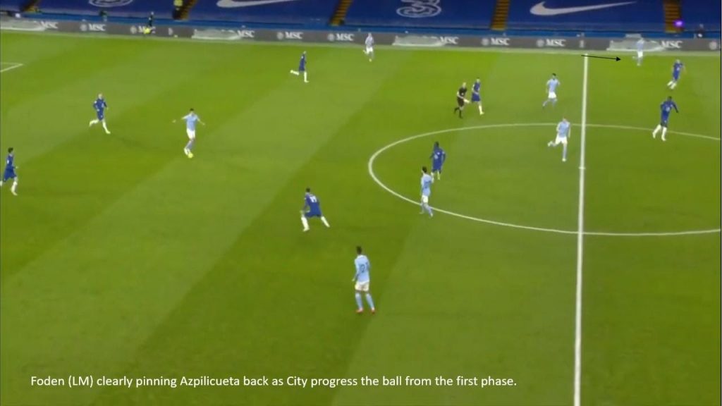 Tactical Analysis: Manchester City’s Recent Build-Up Patterns ...