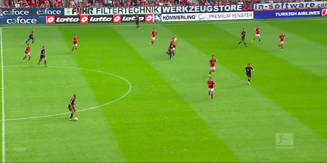 Tactical Analysis: Inverted Fullbacks – Breaking The Lines