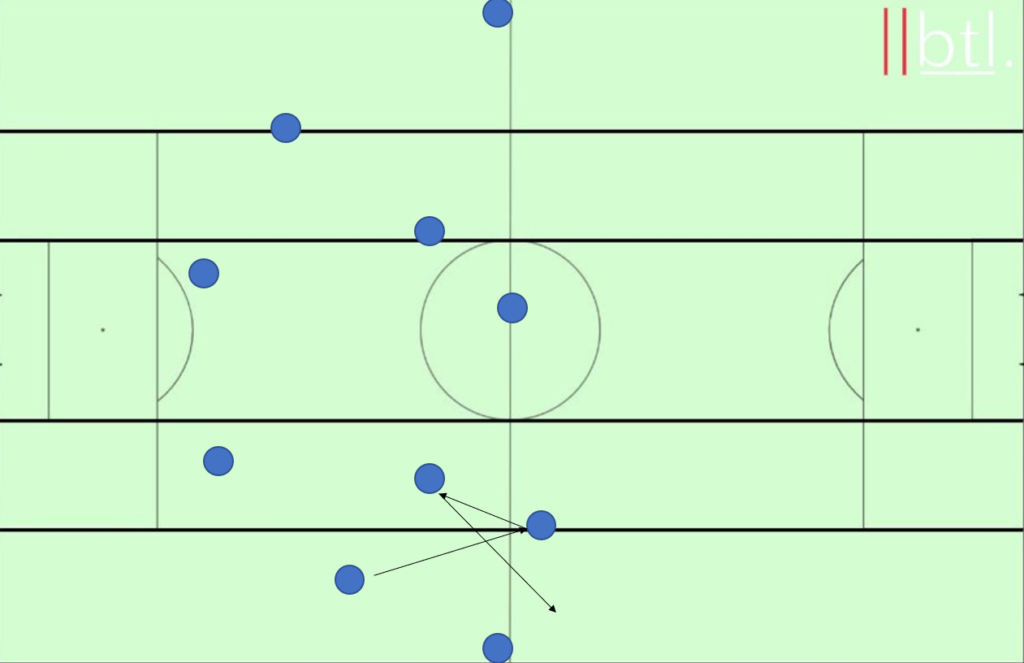 Tactical Analysis: Inter’s Wide Overloads – Breaking The Lines