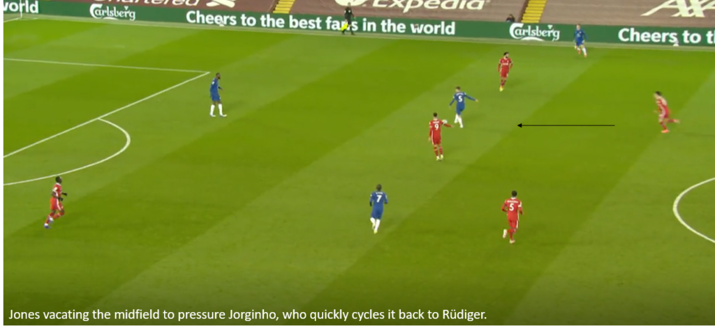 7 Zone-Model and the Importance of Establishing Connections – Breaking ...