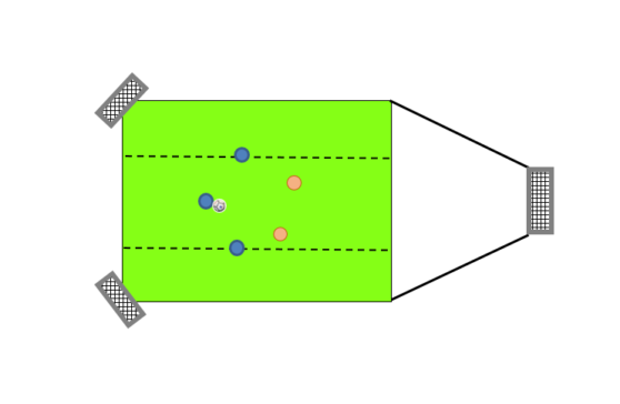 Dynamic Space Occupation: A Tactical Theory – Breaking The Lines