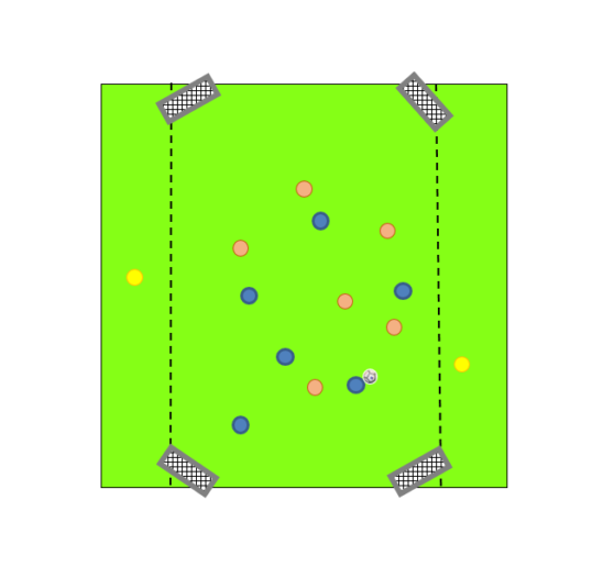 Dynamic Space Occupation: A Tactical Theory – Breaking The Lines