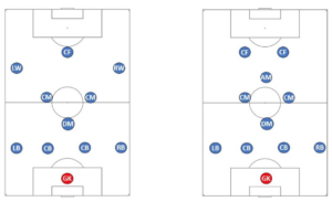 Tactical Analysis: Alexandré Pölking’s Thailand – Breaking The Lines