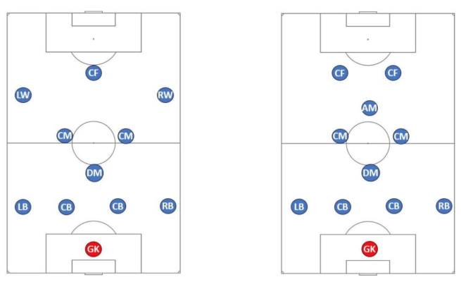 Tactical Analysis: Alexandré Pölking’s Thailand – Breaking The Lines