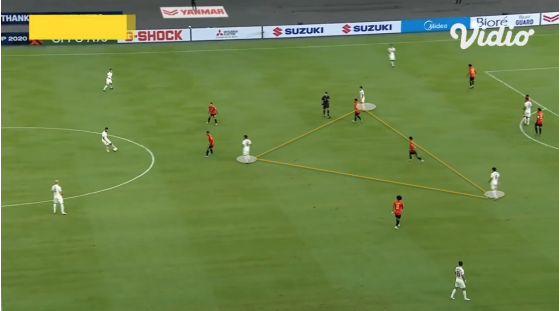 Tactical Analysis: Alexandré Pölking’s Thailand – Breaking The Lines