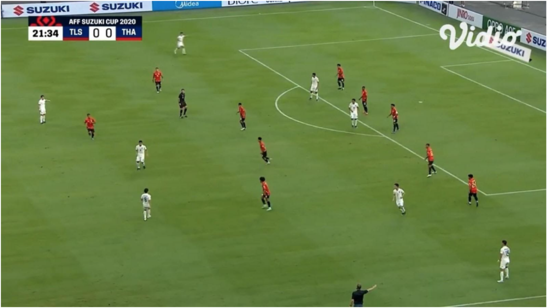 Tactical Analysis: Alexandré Pölking’s Thailand – Breaking The Lines