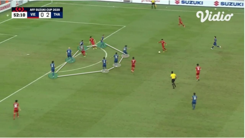 Tactical Analysis: Alexandré Pölking’s Thailand – Breaking The Lines