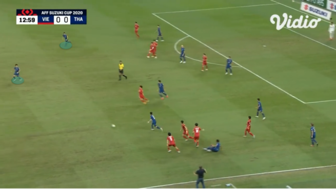 Tactical Analysis: Alexandré Pölking’s Thailand – Breaking The Lines