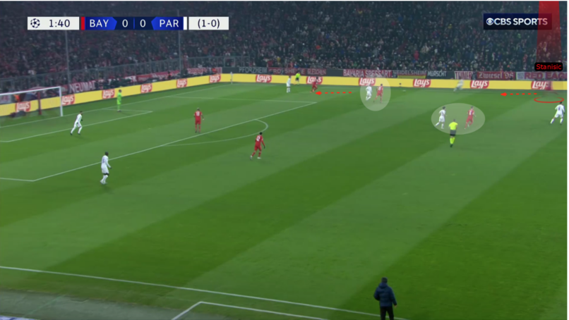 How Bayern Munich Sent Paris Saint-Germain Packing From the UEFA ...