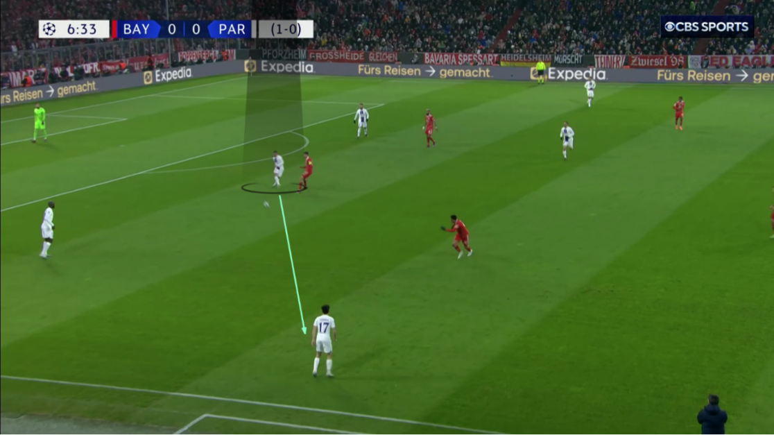 How Bayern Munich Sent Paris Saint-Germain Packing From the UEFA ...