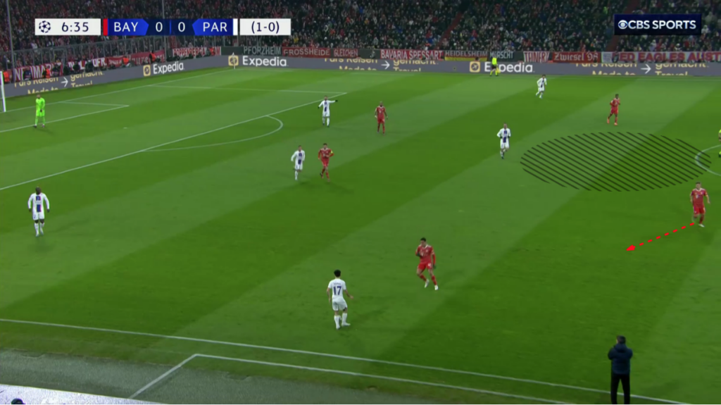 How Bayern Munich Sent Paris Saint-Germain Packing From the UEFA ...