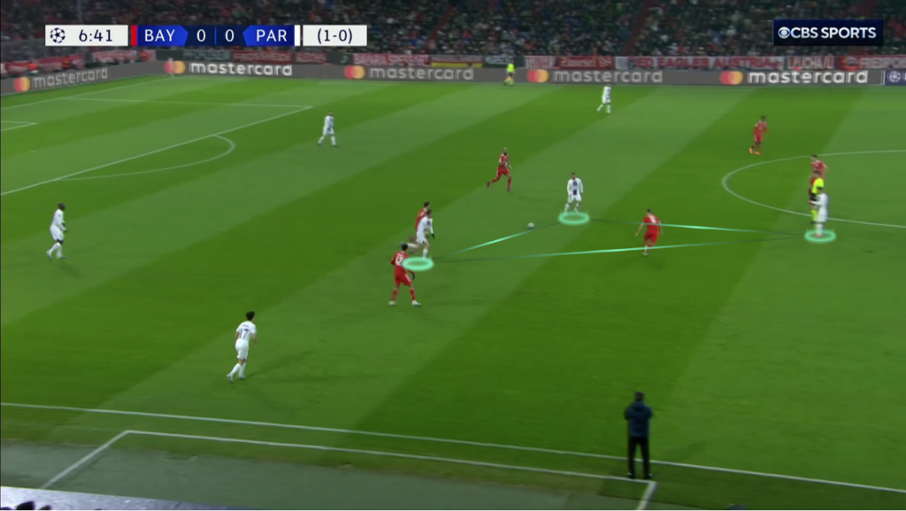 How Bayern Munich Sent Paris Saint-Germain Packing From the UEFA ...