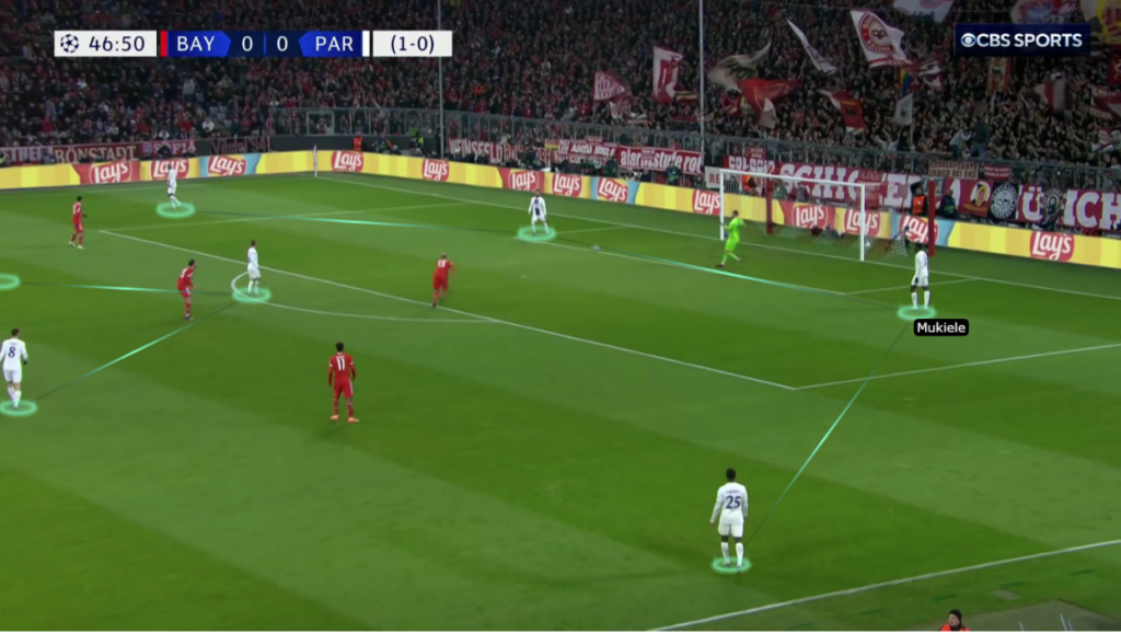 How Bayern Munich Sent Paris Saint-Germain Packing From the UEFA ...