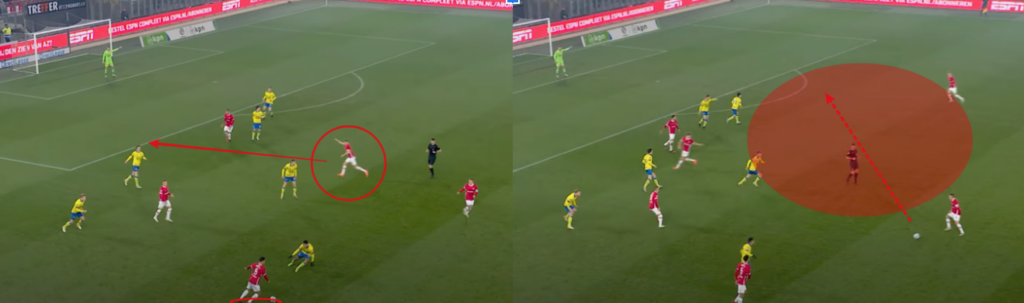 Player Analysis: Sven Mijnans – Breaking The Lines