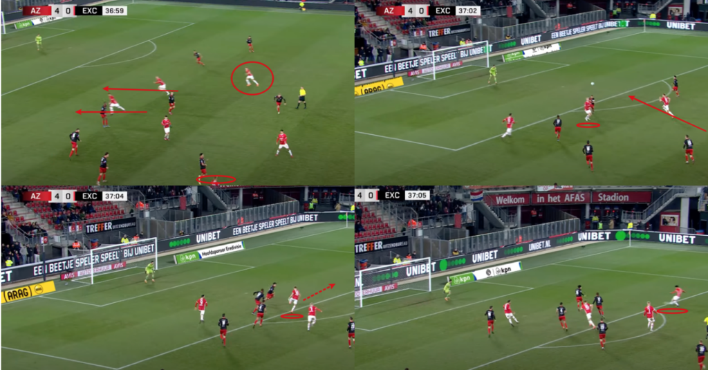 Player Analysis: Sven Mijnans – Breaking The Lines