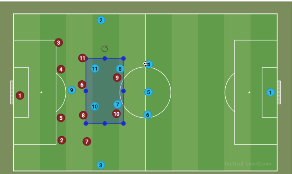 Tactical Analysis: How Coventry City Reached the Playoff Final ...