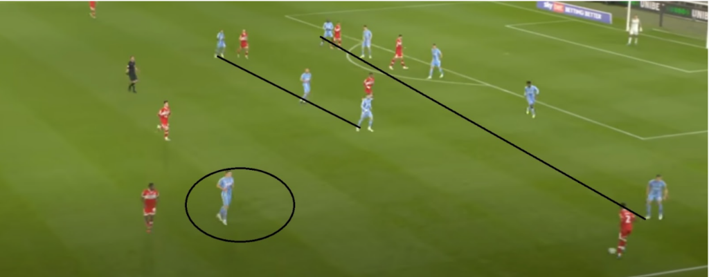 Tactical Analysis: How Coventry City Reached the Playoff Final ...