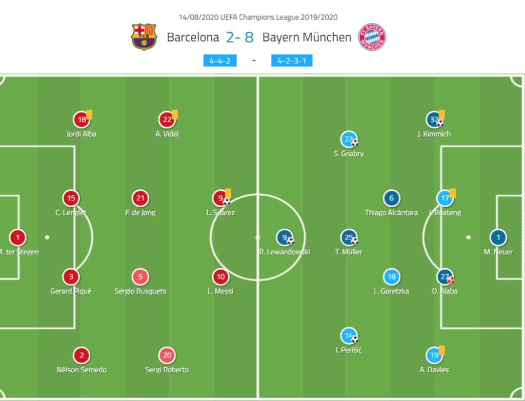 Is Bayern Munich’s Dynasty Finally Coming to an End? – Breaking The Lines