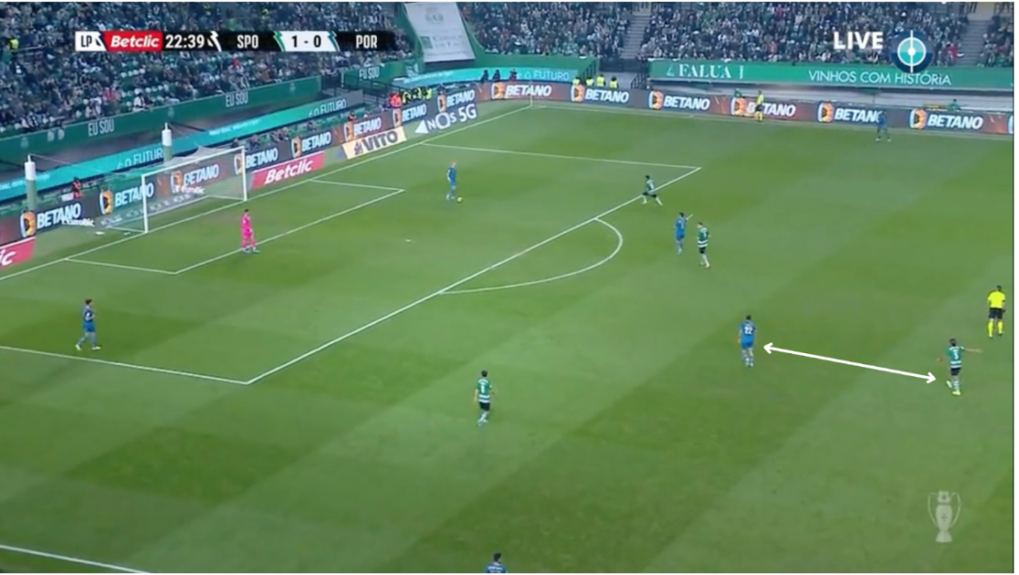 How Rúben Amorim Turned Sporting into a Powerhouse - Breaking The Lines