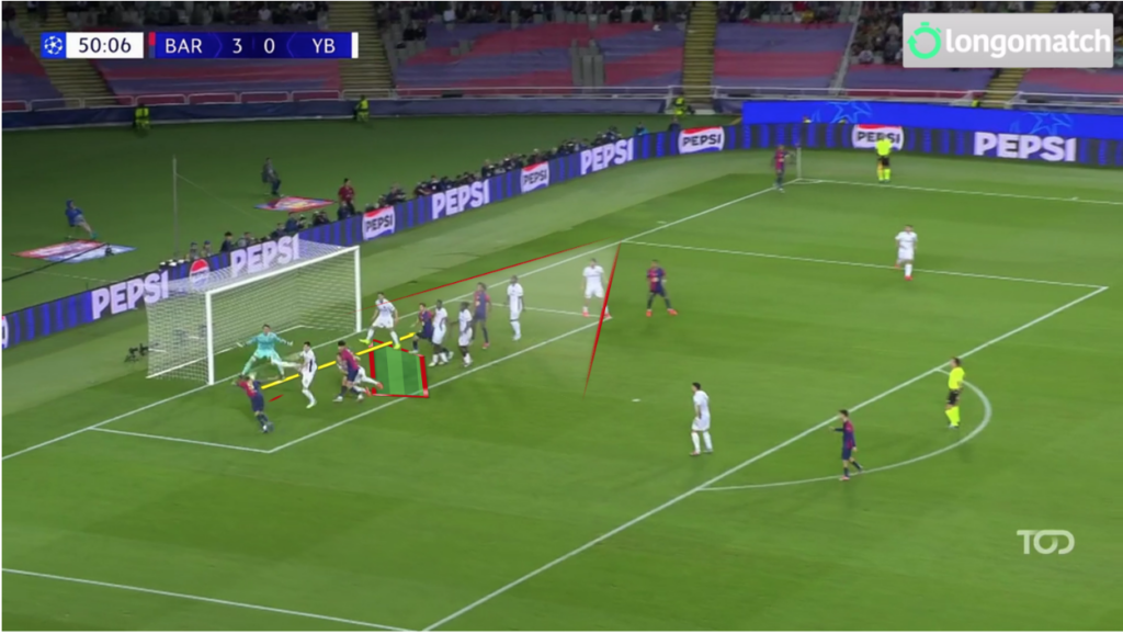 A Deep Dive into Barcelona’s Set-Piece Success This Season - Breaking ...