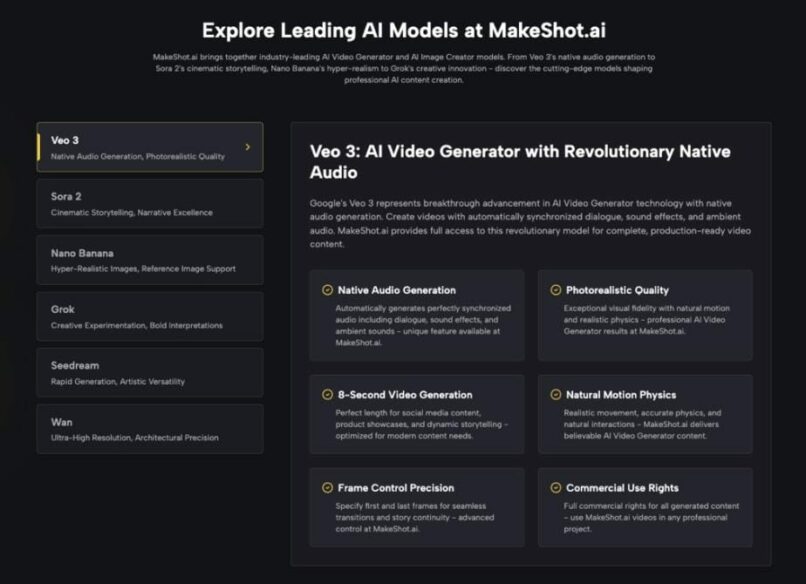 MakeShot Deep Dive: How SMBs Use an AI Video Generator to Cut Costs and ...